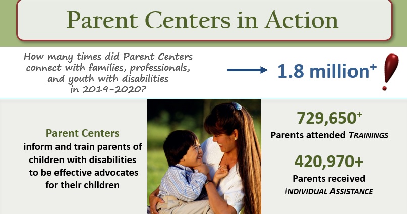 Buzz | The Amazing Parent Center Network | Center for Parent ...