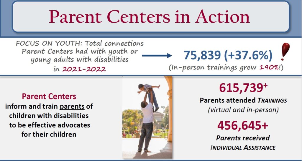 About Parent Centers Serving Families of Children with Disabilities ...
